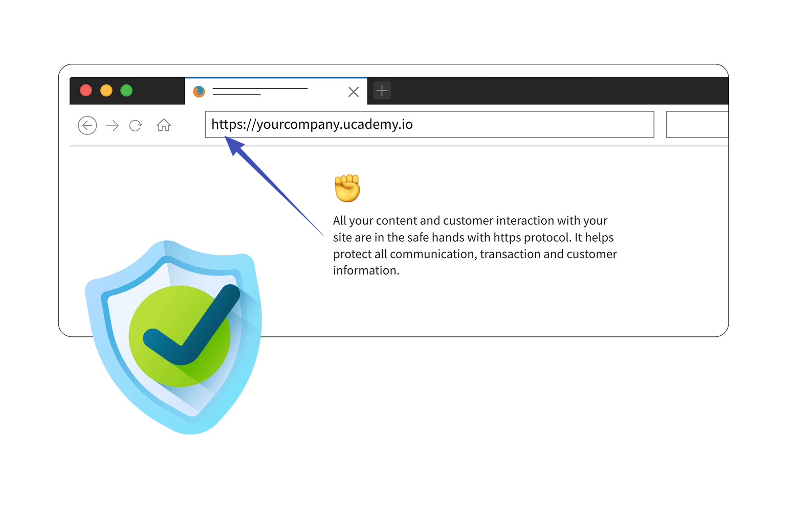 The Most Comprehensive e-Learning Platform | ucademy.io